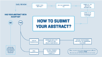 Abstracts - The International Liver Congress™ 2019, EASL 2019